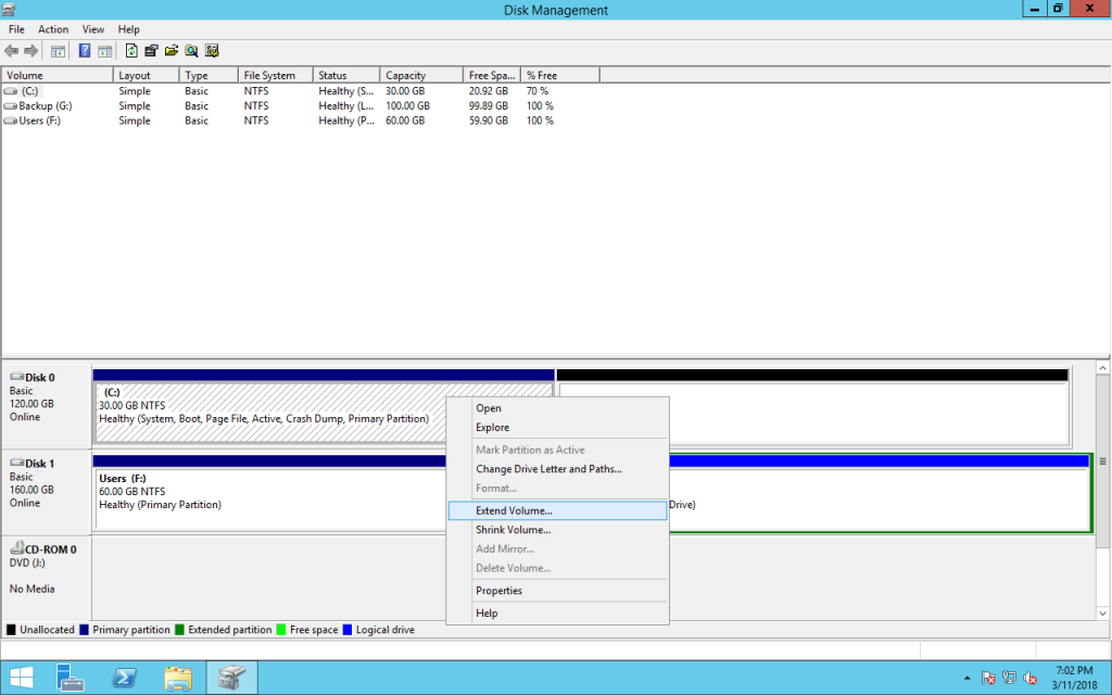 How To Resize Partition And Expand C Drive In Windows Server 2012
