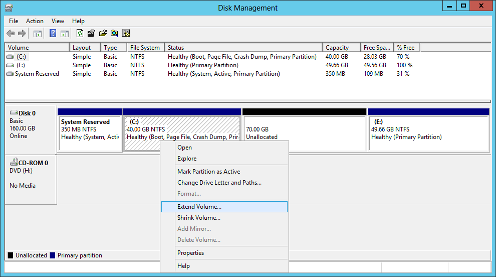 Solution Cantunable To Extend C Drive On Windows Server 2012