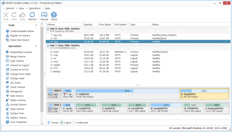 Free Partition Manager Software for Windows 10/8/7/Vista/XP.